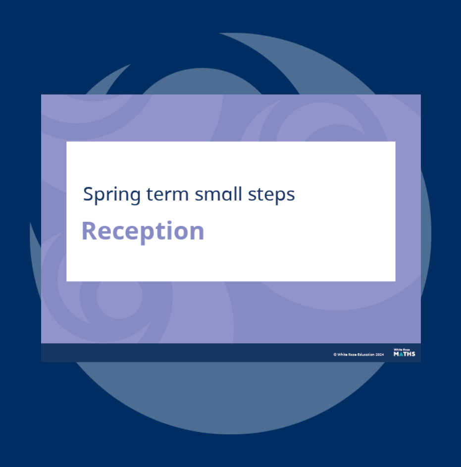 repeating patterns white rose maths